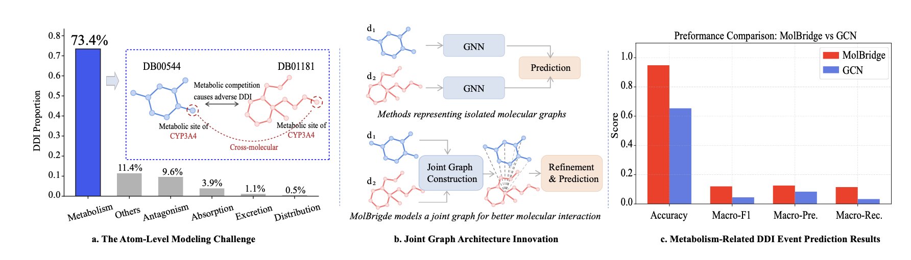 A New Way for AI to Read NMR: The CHEFNMR Atomic Diffusion Model – MPU