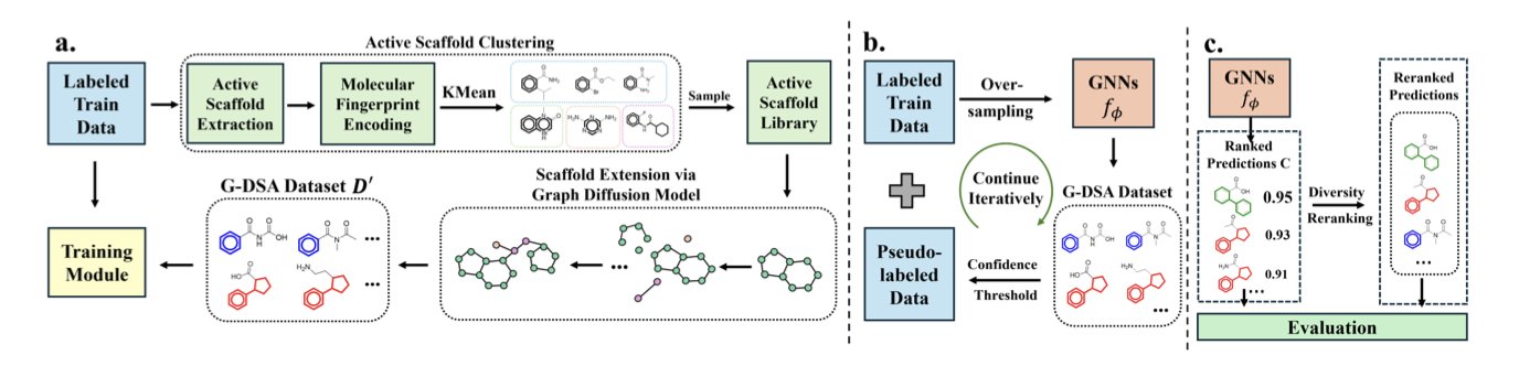 A New Way for AI to Read NMR: The CHEFNMR Atomic Diffusion Model – MPU