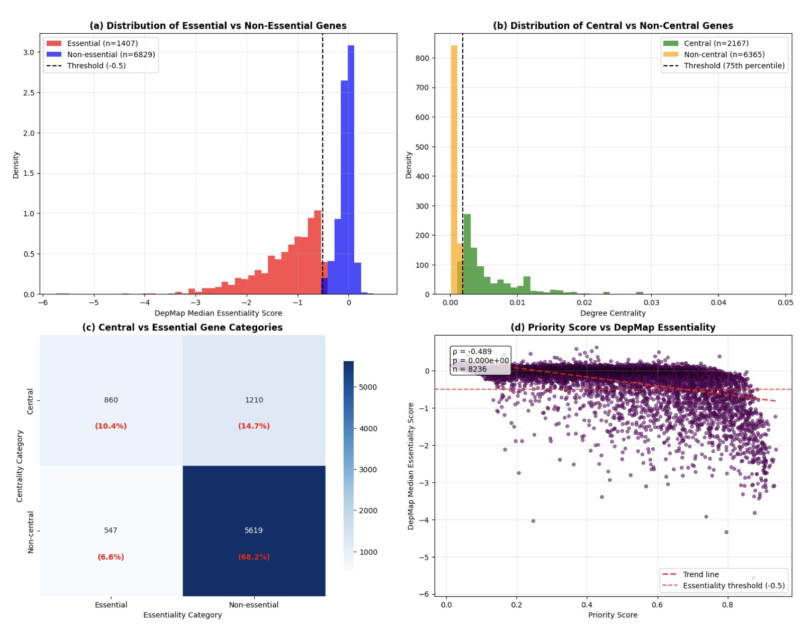 A New Way to Use Large Models: Atom-Level Reasoning for Retrosynthesis ...